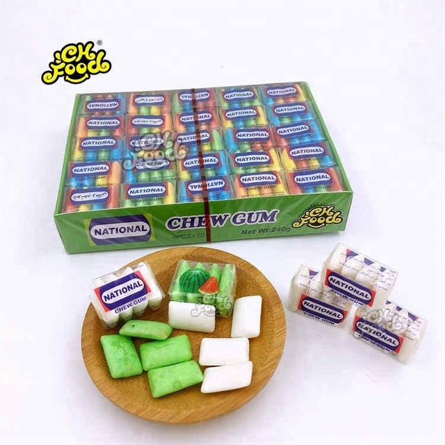 Bubble Gum/Chewing Gum, Bubble Gum/Chewing Gum Products, Bubble Gum ...